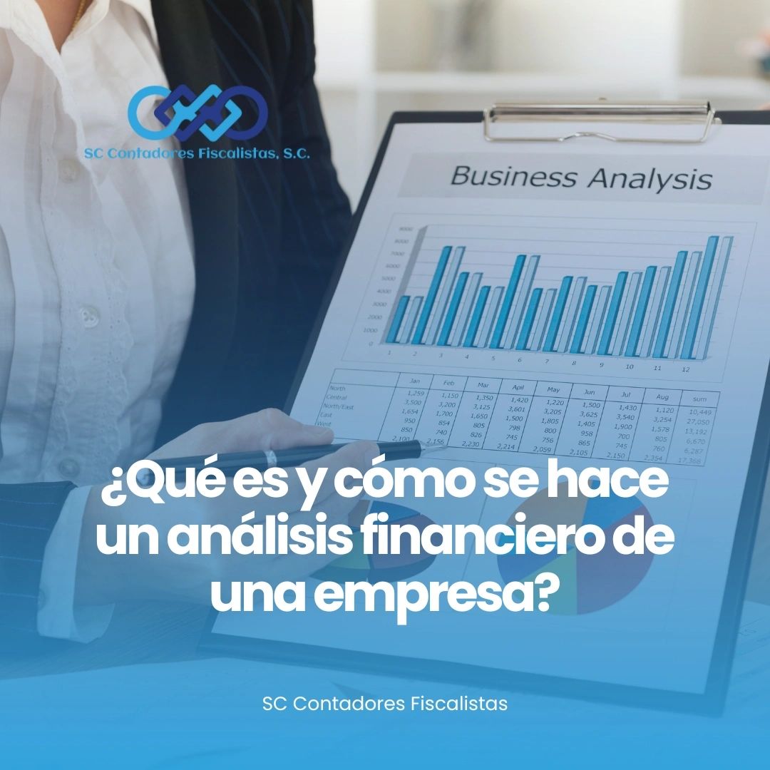 ¿Qué es y cómo se hace un análisis financiero de una empresa?